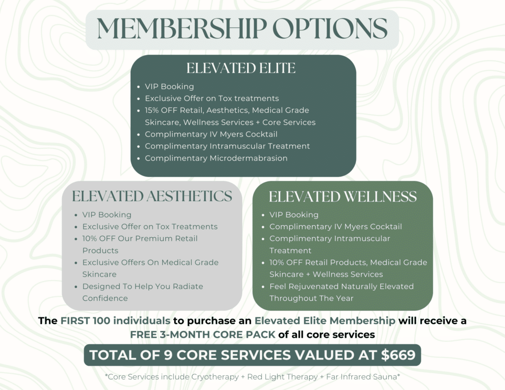 Med Spa Membership Colorado Springs | Wellness VIP Booking Pueblo